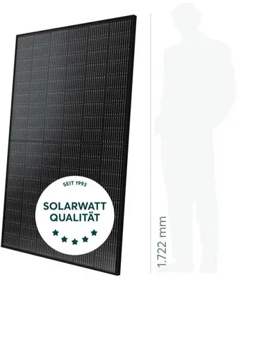 Photovoltaikanlage: Aufbau und Funktion PV-Anlage